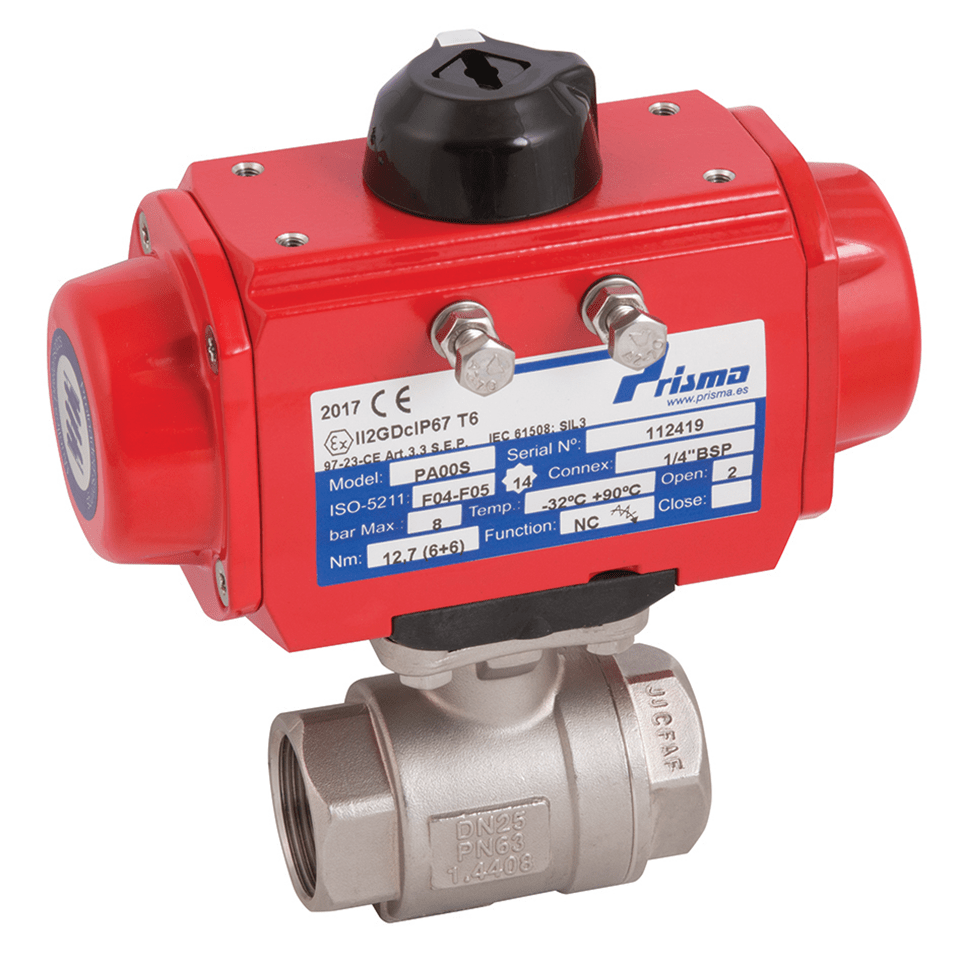 Pneumatic Actuated Stainless Steel High Pressure Valves - Pirtek