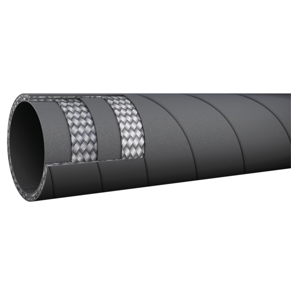 High Pressure Gas Hose - Pirtek